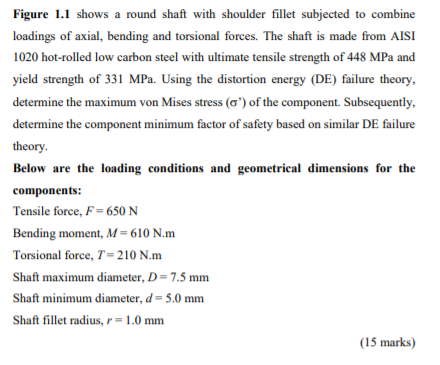 Solved Figure 1.1 shows a round shaft with shoulder fillet | Chegg.com