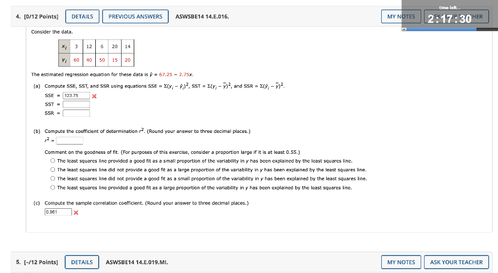 Solved Consider the data, The estimated regression equation | Chegg.com
