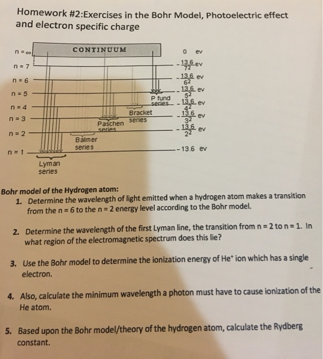 Solved Homework #2:Exercises in the Bohr Model, | Chegg.com