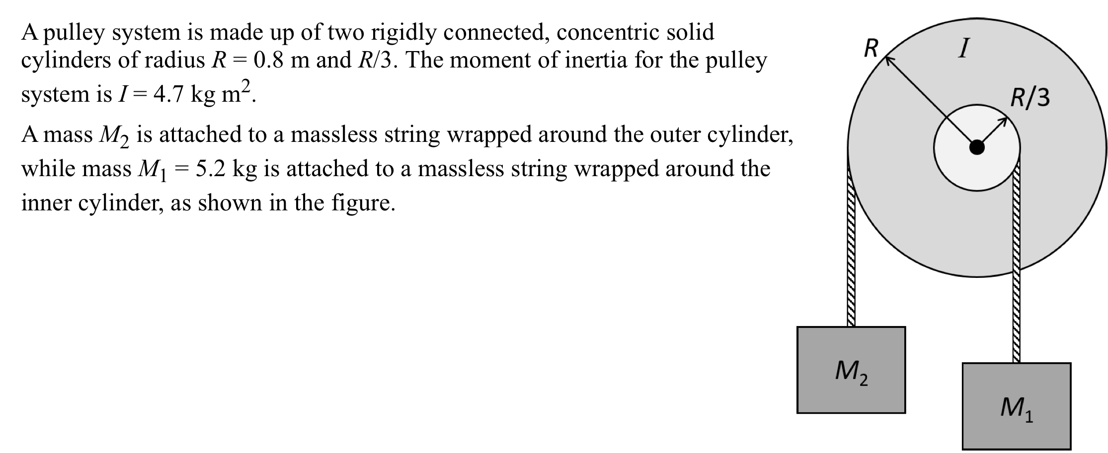 Solved R I R/3 A pulley system is made up of two rigidly | Chegg.com