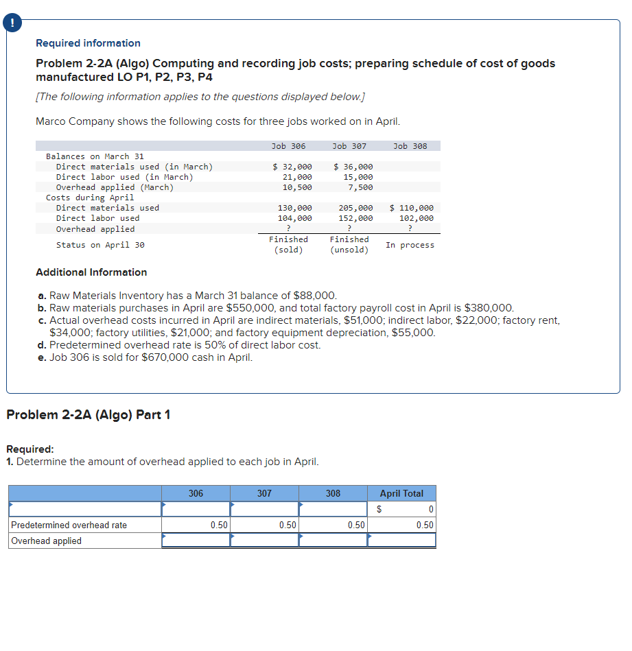 Solved Required information Problem 2-2A (Algo) Computing | Chegg.com