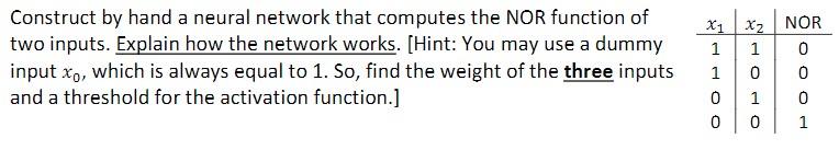 Solved Construct by hand a neural network that computes the | Chegg.com