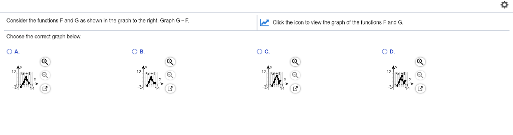 Solved Consider the functions F and G as shown in the graph | Chegg.com