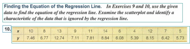 Solved Finding the Equation of the Regression Line. In | Chegg.com