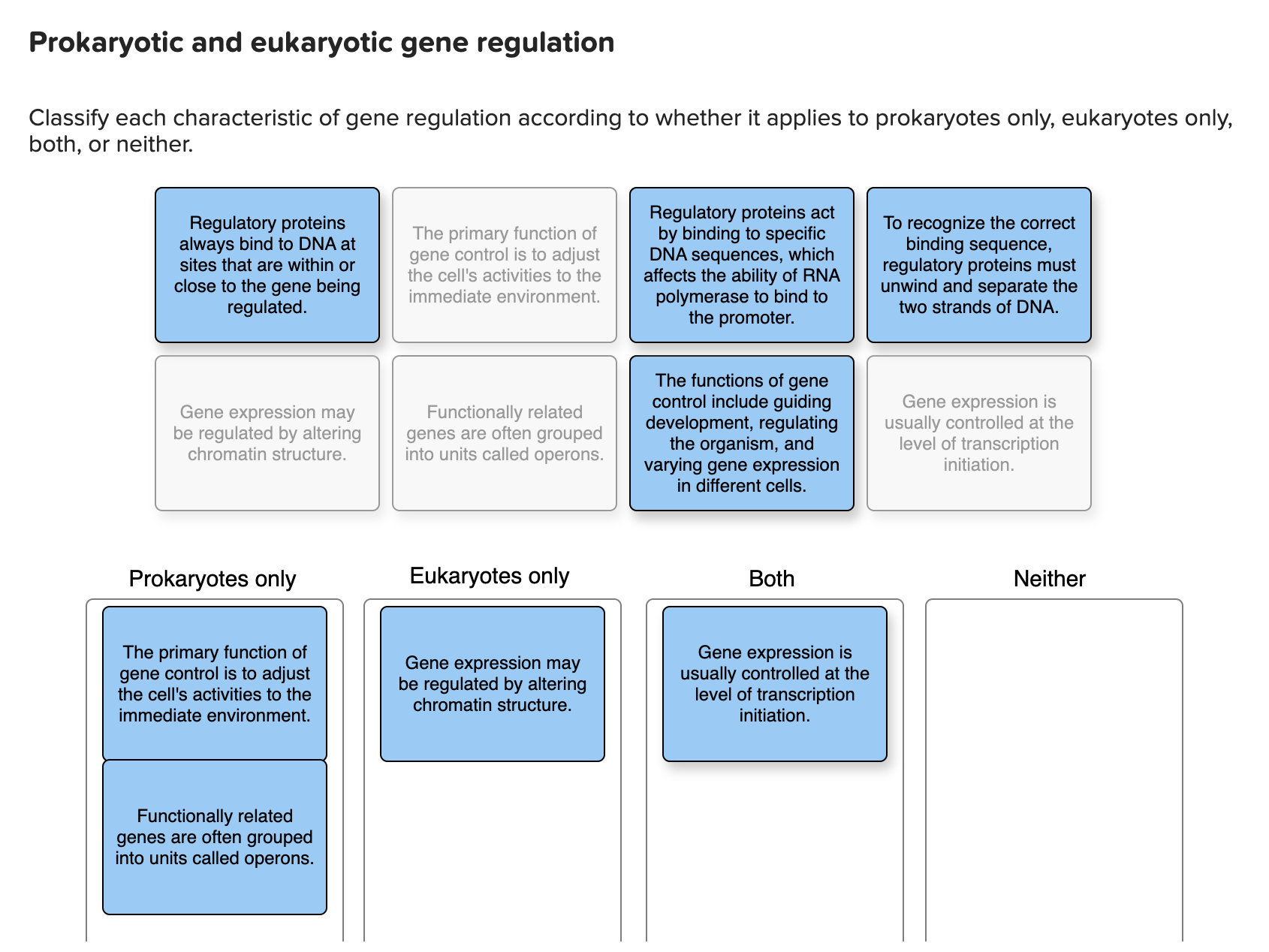 Solved Prokaryotic and eukaryotic gene regulation Classify | Chegg.com