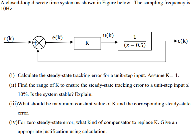 Solved A closed-loop discrete time system as shown in Figure | Chegg.com