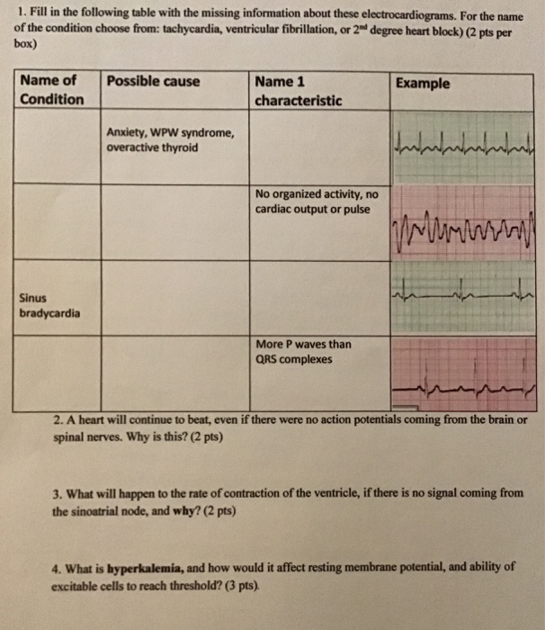 Solved 1. Fill in the following table with the missing | Chegg.com