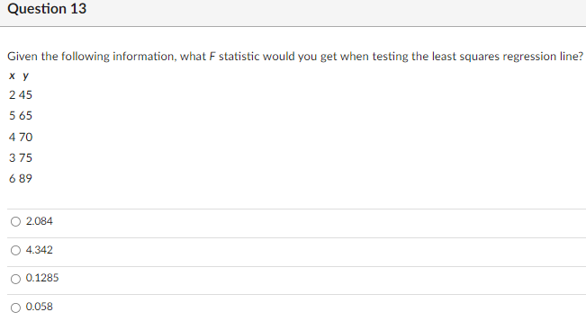 Solved Given the following information, what F statistic | Chegg.com