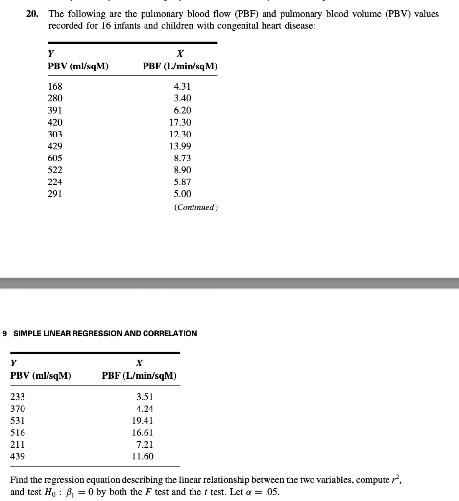 Solved 20. The following are the pulmonary blood flow (PBF) | Chegg.com