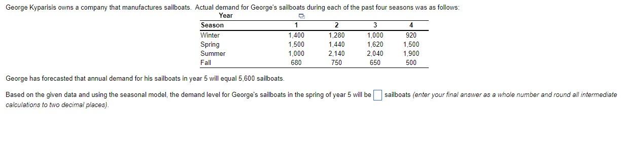 Solved George has forecasted that annual demand for his | Chegg.com