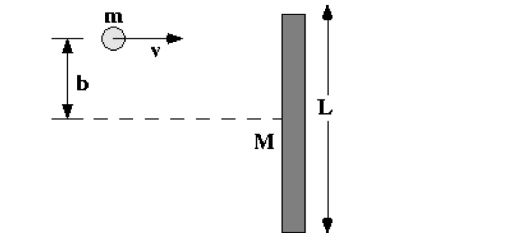 Solved Here comes a doozie: linear and angular momentum | Chegg.com