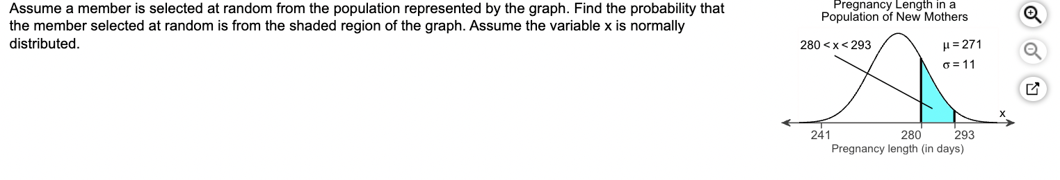 Solved Assume a member is selected at random from the | Chegg.com