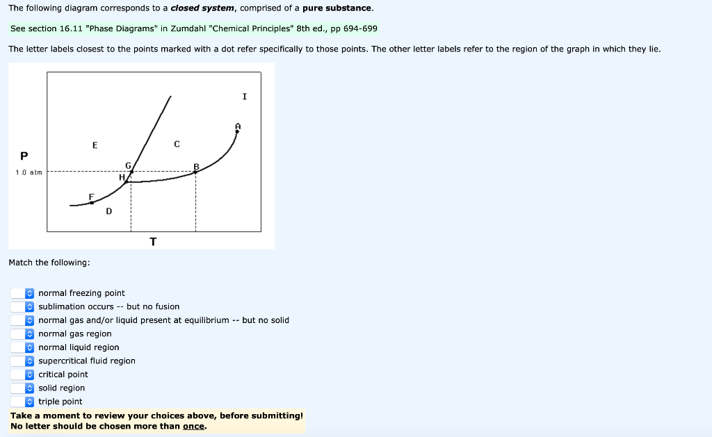 Solved The following diagram corresponds to a closed system, | Chegg.com