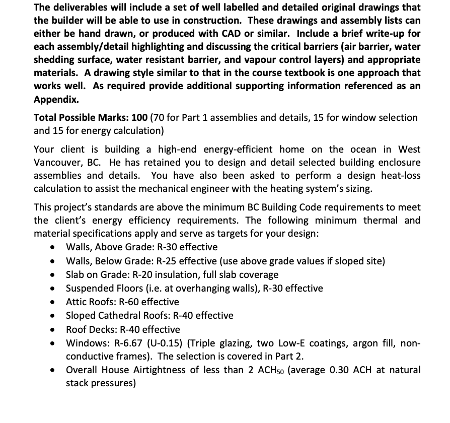 Solved The deliverables will include a set of well labelled | Chegg.com