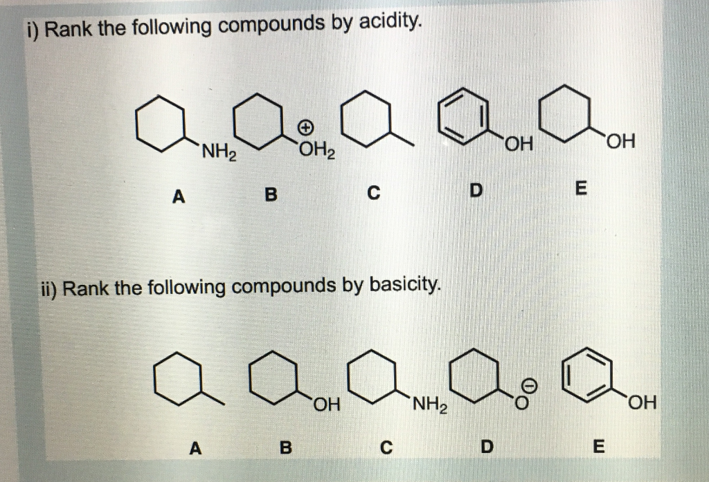 Solved i) Rank the following compounds by acidity. ар, ада. | Chegg.com