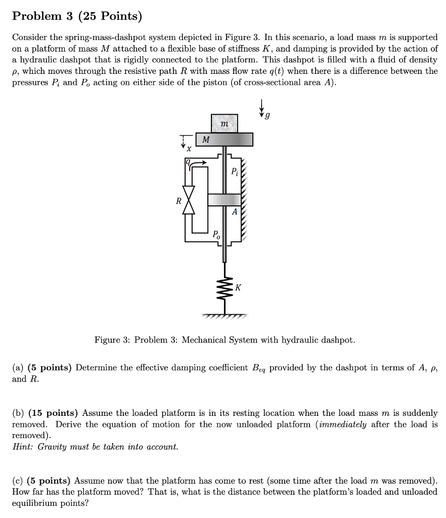 Solved Problem 3 (25 Points) Consider the | Chegg.com