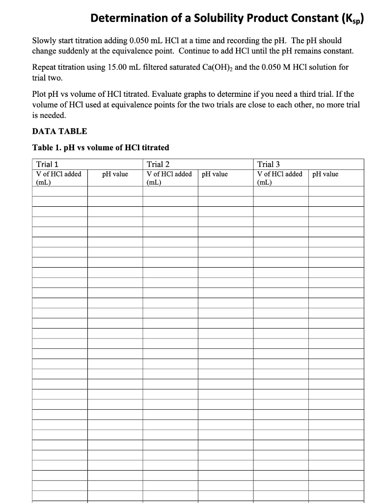 Solved Determination of a Solubility Product Constant (Ksp) | Chegg.com