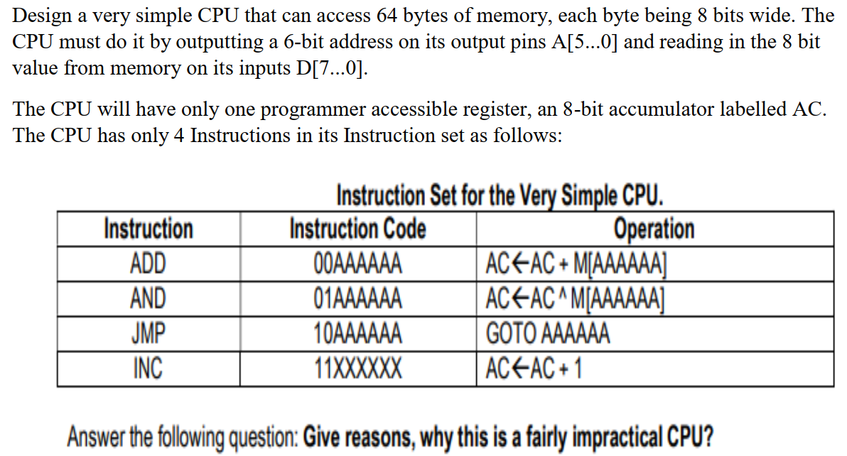 Solved Design a very simple CPU that can access 64 bytes of | Chegg.com