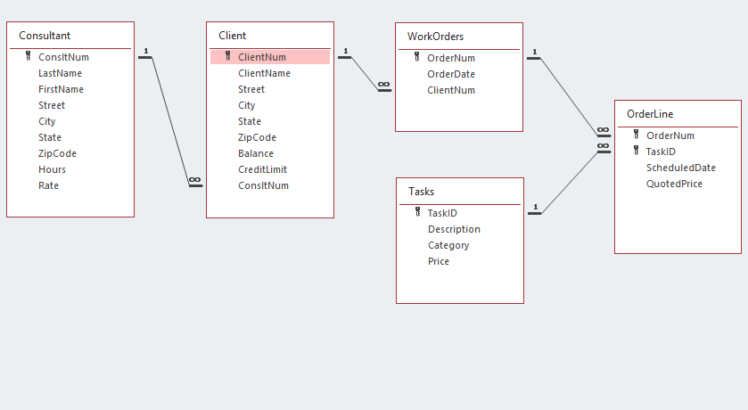 Solved Consultant \begin{tabular}{|l|l|l|l|l|l|l|l|l|} | Chegg.com