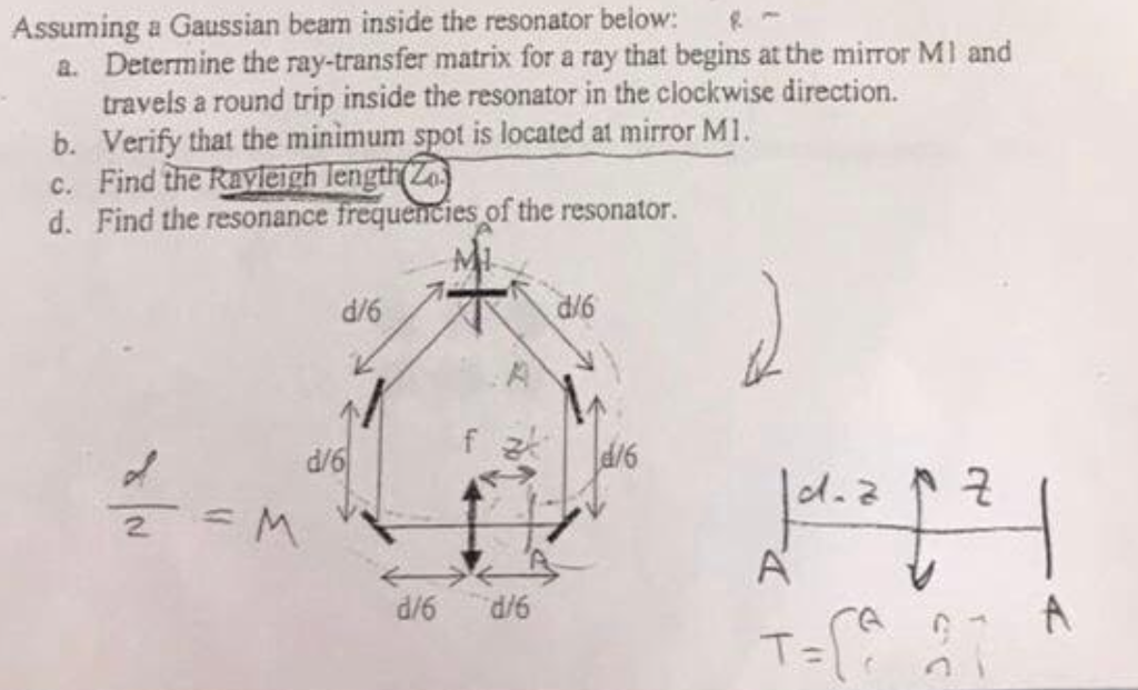 Solved Assuming a Gaussian beam inside the resonator below: | Chegg.com