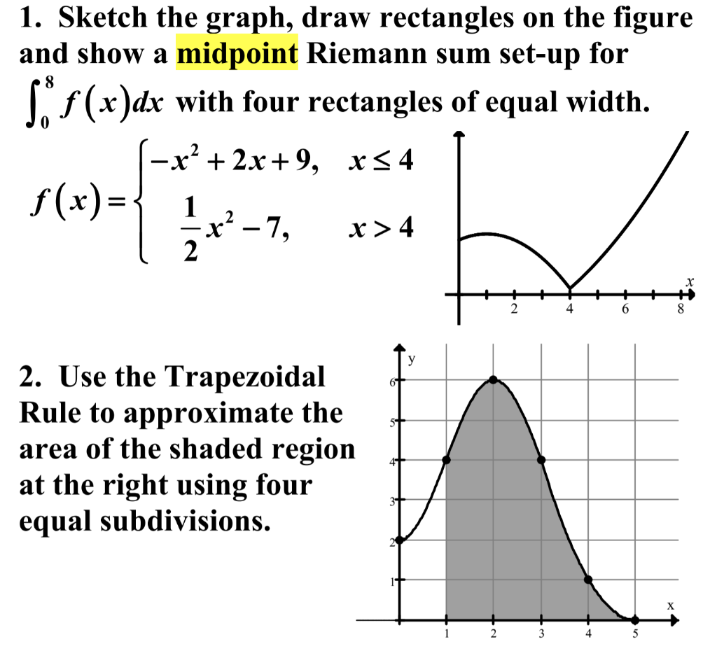 Solved 1. Sketch the graph, draw rectangles on the figure | Chegg.com