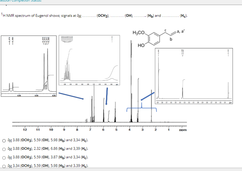 Solved 1H NMR spectrum of Eugenol shows; signals at on | Chegg.com