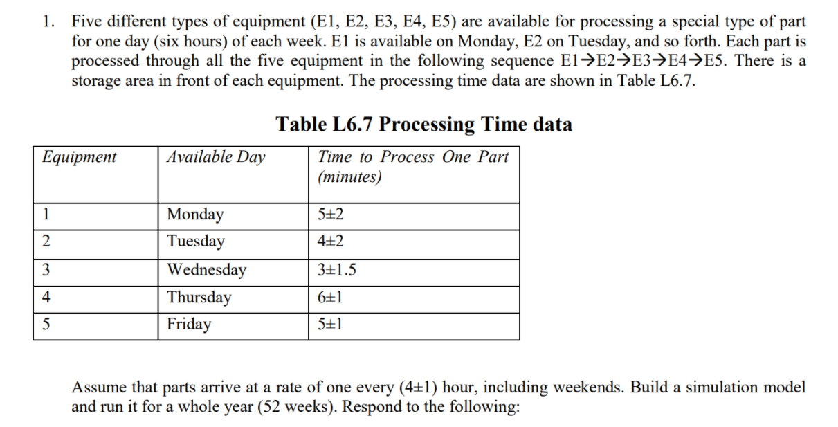 1. Five different types of equipment (E1, E2, E3, E4, | Chegg.com