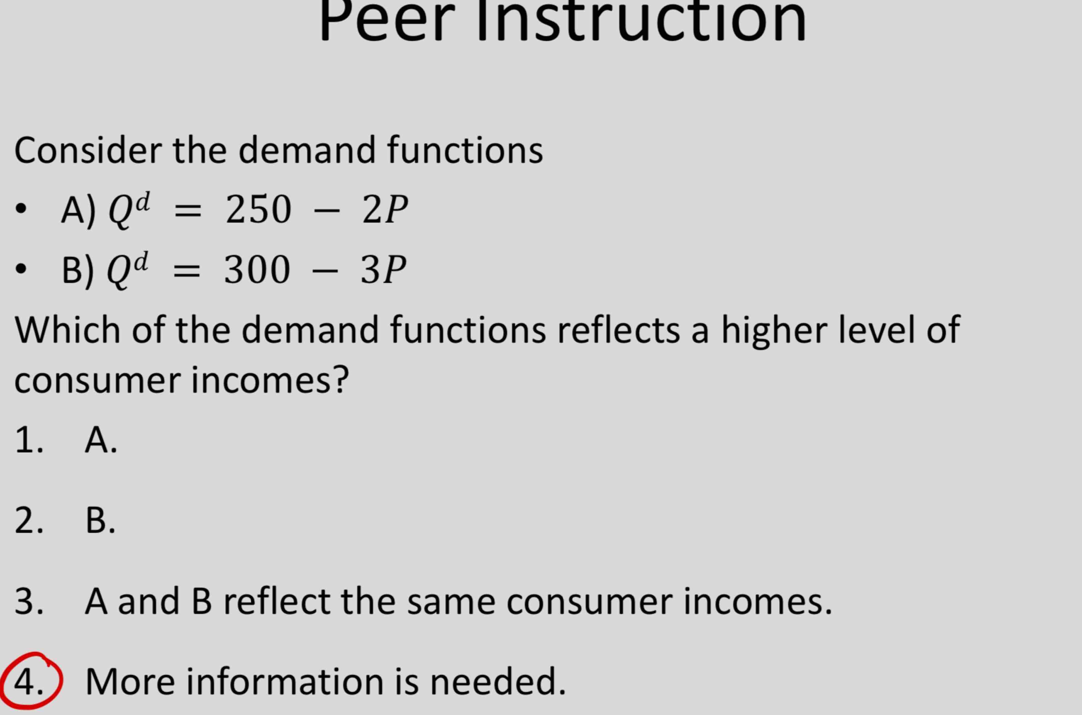 Solved Peer InstructionConsider the demand | Chegg.com