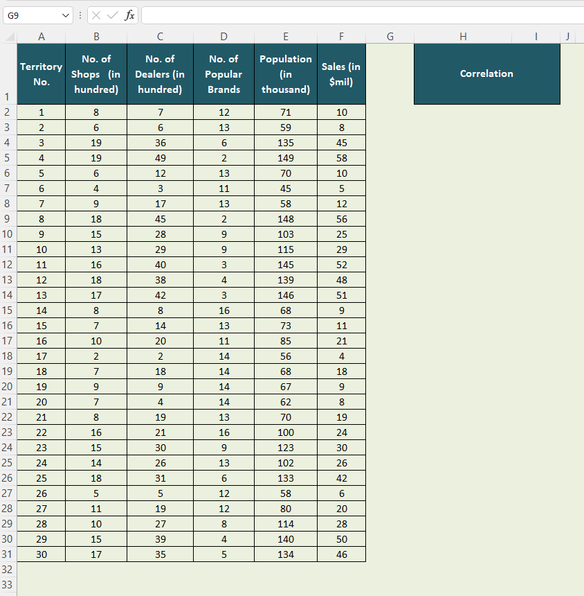 Please answer Part 2 (Highlighted) There is no other | Chegg.com