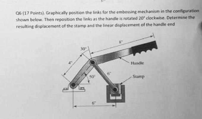 Solved Q6 (17 Points). Graphically position the links for | Chegg.com