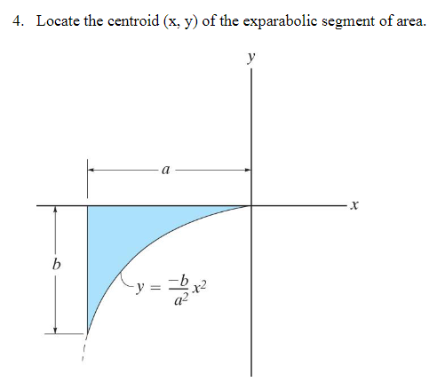 Solved Locate the centroid (x,y) ﻿of the exparabolic segment | Chegg.com