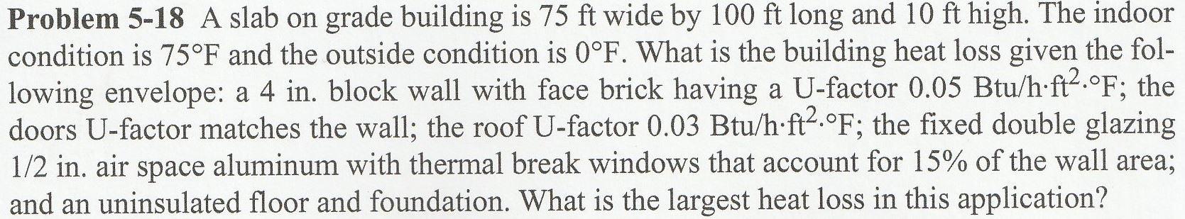 Solved Problem 5−18 A slab on grade building is 75ft wide by | Chegg.com