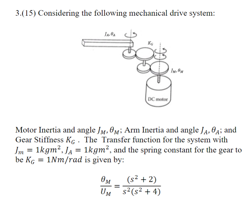 Solved Motor Inertia and angle JM,θM; Arm Inertia and angle | Chegg.com