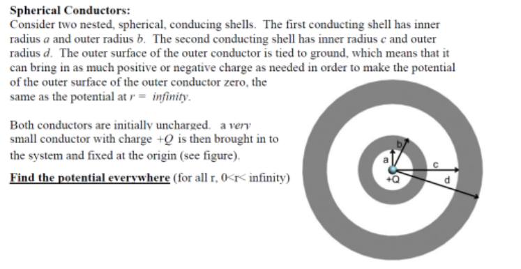 Solved Spherical Conductors: Consider two nested, spherical, | Chegg.com
