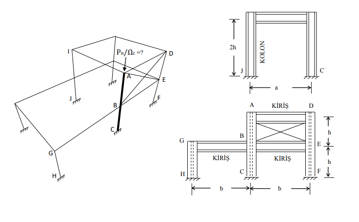 Solved The highest that the” ABC " column can carry in the | Chegg.com