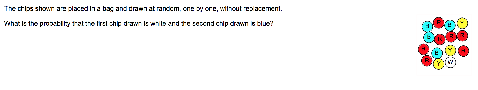 Solved The chips shown are placed in a bag and drawn at | Chegg.com