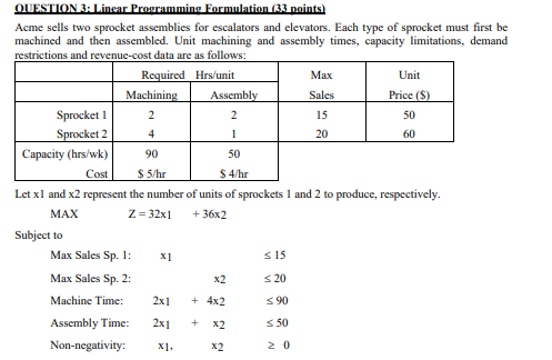 Solved QUESTION 3: Linear Programming Formulation (33 | Chegg.com