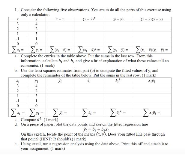 Solved 1. Consider the following five observations. You are | Chegg.com