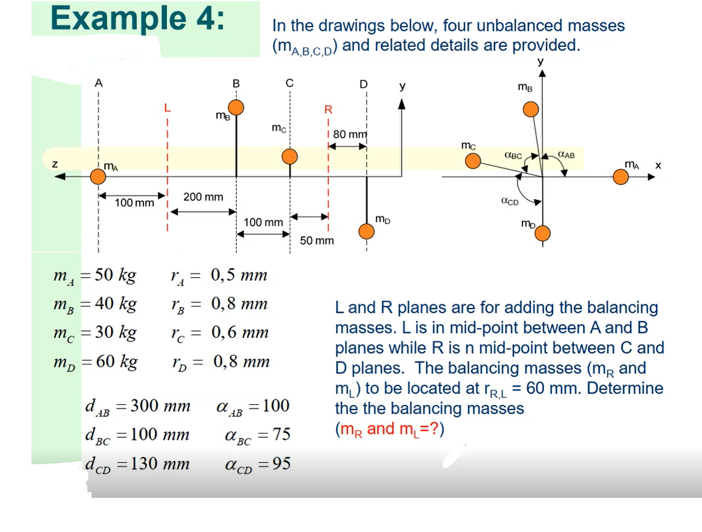 Solved Example 4: In the drawings below, four unbalanced | Chegg.com