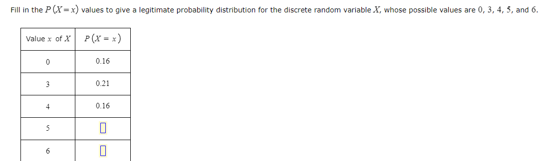 Solved Fill in the P (X=x) values to give a legitimate | Chegg.com