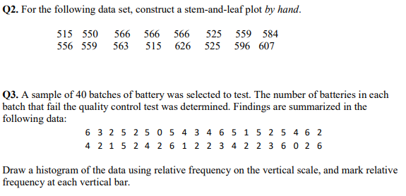 Solved Q2. For the following data set, construct a | Chegg.com