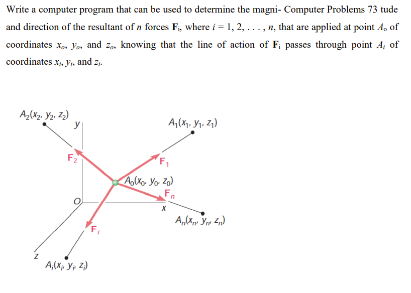 Solved Write a computer program that can be used to | Chegg.com