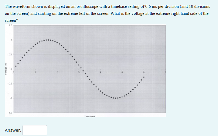 Solved Q18 | Chegg.com