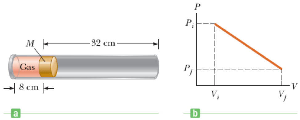 Solved A 43.5-g projectile is launched by the expansion of | Chegg.com