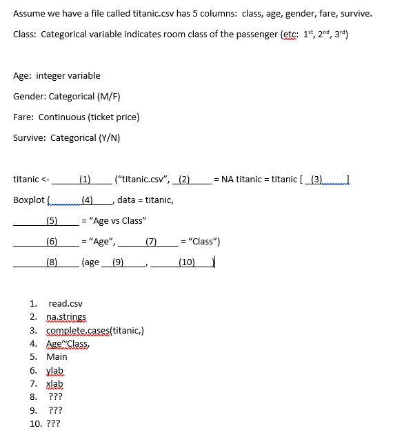 Solved Assume we have a file called titanic.csv has 5 | Chegg.com