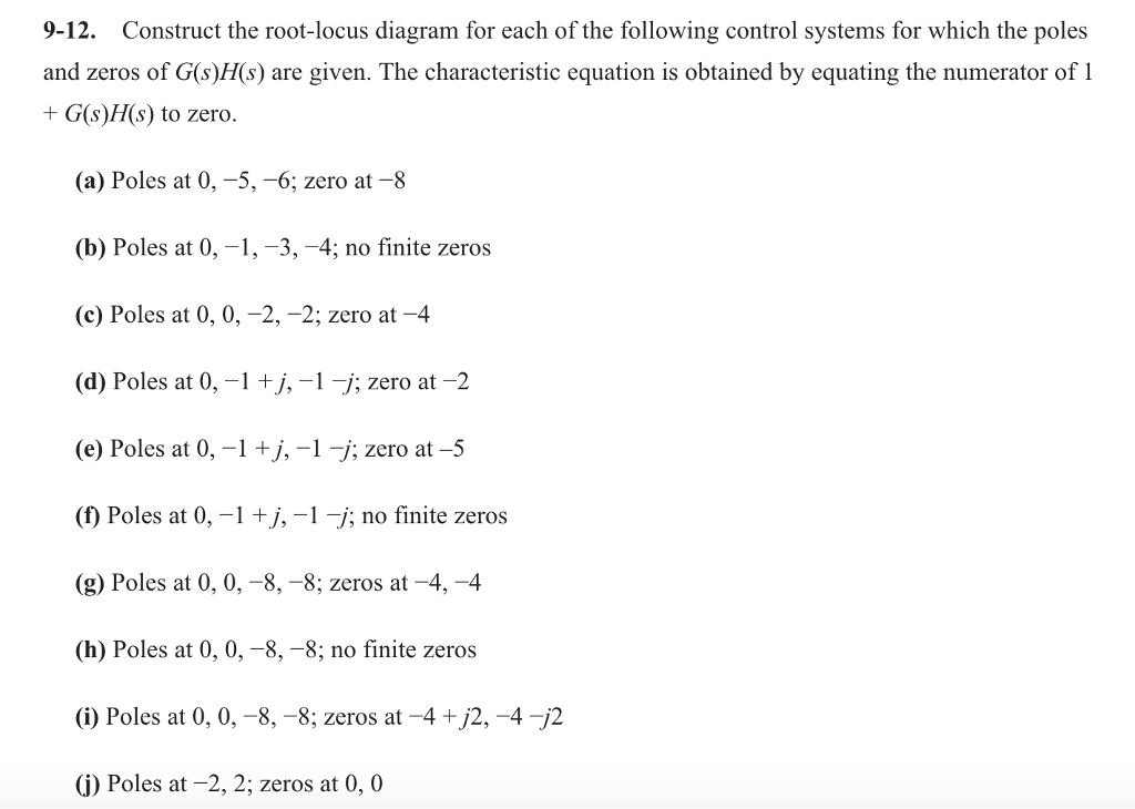 Solved 9-12. Construct the root-locus diagram for each of | Chegg.com