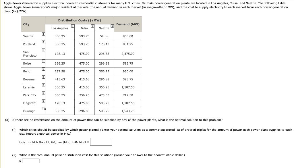 Solved Aggie Power Generation supplies electrical power to | Chegg.com