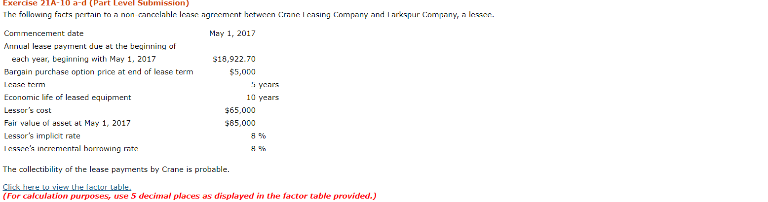 Solved Exercise 21A-10 a-d (Part Level Submission) The | Chegg.com