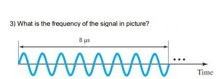 Solved 3) What is the frequency of the signal in picture? 8 | Chegg.com