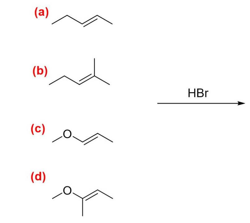 Solved Consider the following hydrohalogenation reaction. | Chegg.com